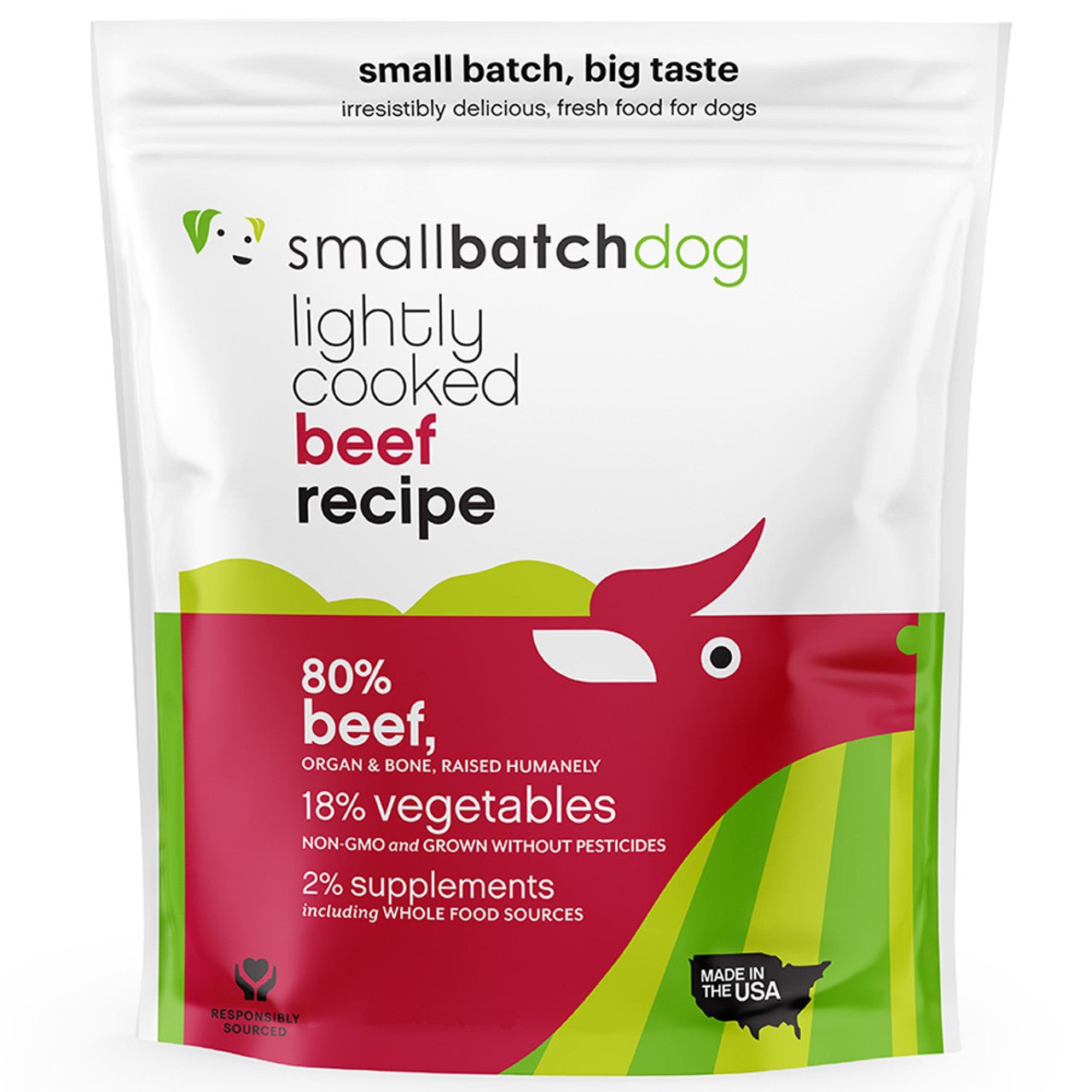 Small batch lightly cooked beef recipe sliders 2lbs – Rowdy & Archie ...